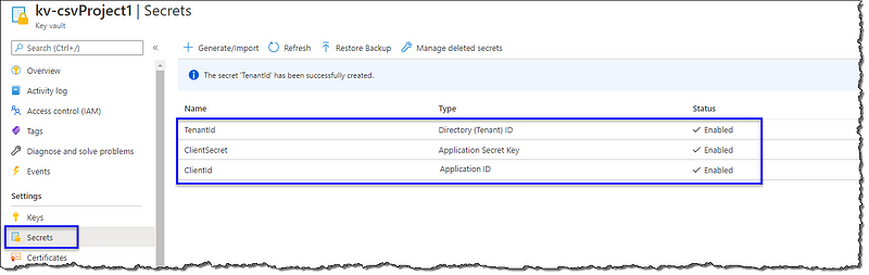 Mounting & accessing ADLS Gen2 in Azure Databricks using Service ...