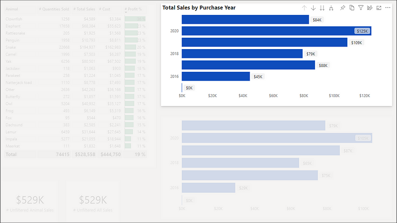 Visual Header Icons in Power BI – bits2BI