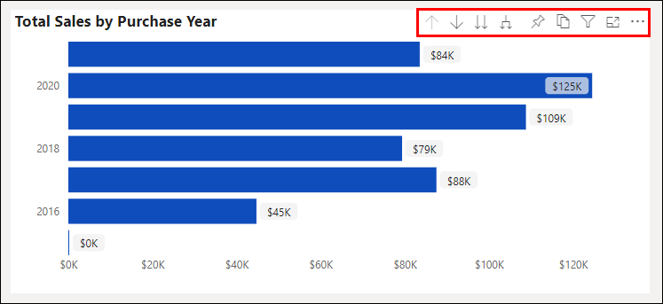 Visual Headers in Power BI – bits2BI