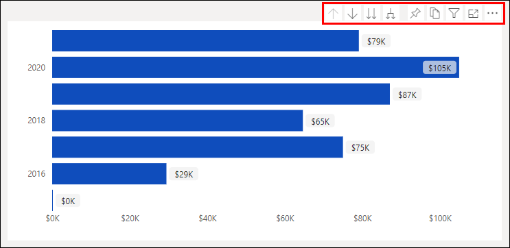 Visual Headers in Power BI – bits2BI