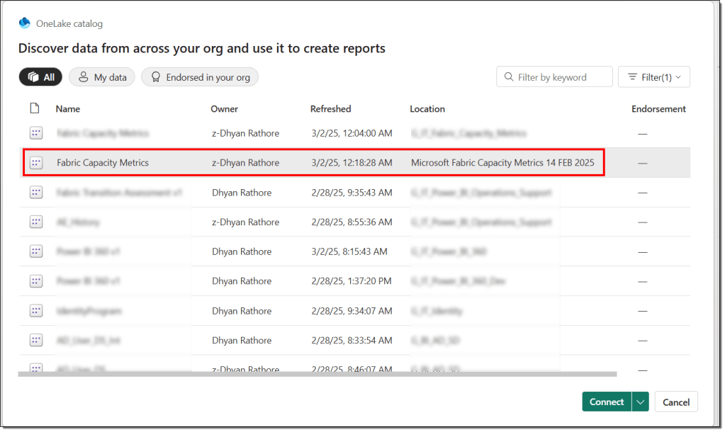 Tools and Tricks to Connect and Extract Data from the Fabric Capacity ...