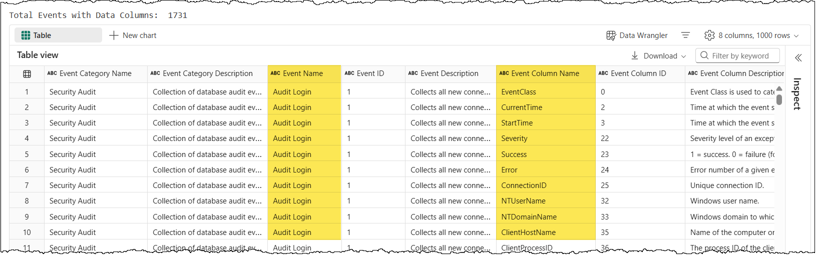 Real-Time Power BI Monitoring: Tracing Power BI Events with Fabric ...