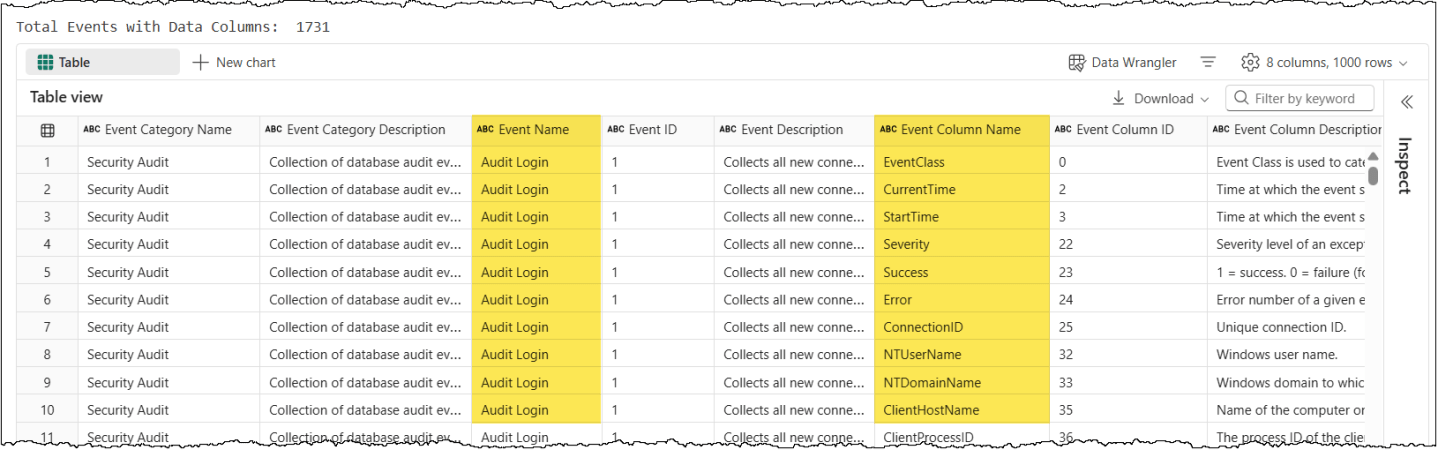 Real-Time Power BI Monitoring: Tracing Power BI Events with Fabric ...