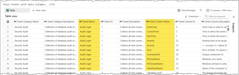 Real-Time Power BI Monitoring: Tracing Power BI Events with Fabric ...